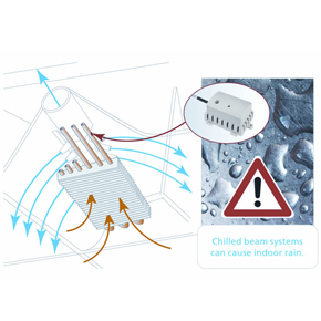 Sontay sensors control and monitor chilled beams