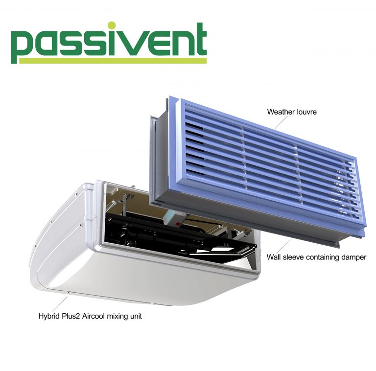 Passivent hybrid ventilation systems for TG Escapes